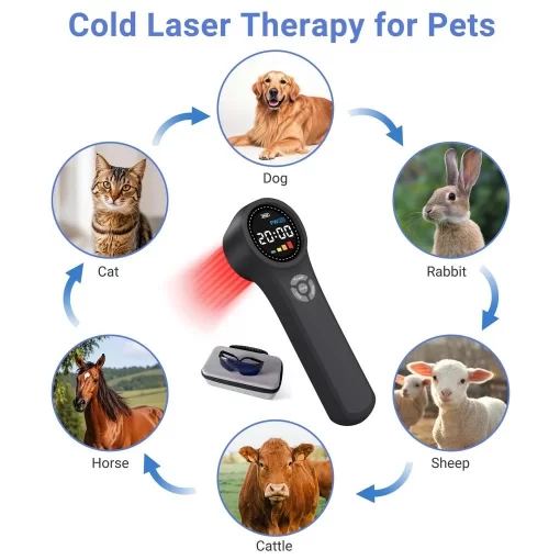 Cold Laser Machine for Humans & Pets – 24 Diode Device